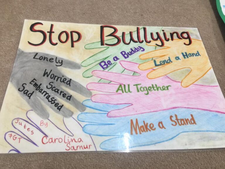 Stop Bullying Posters: An Effective Tool for Change